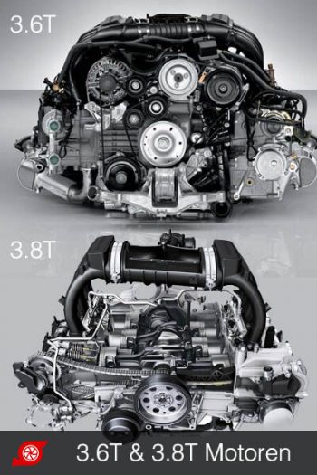 Porsche 911 997.2 Turbo Performance Upgrade - GT Kraft